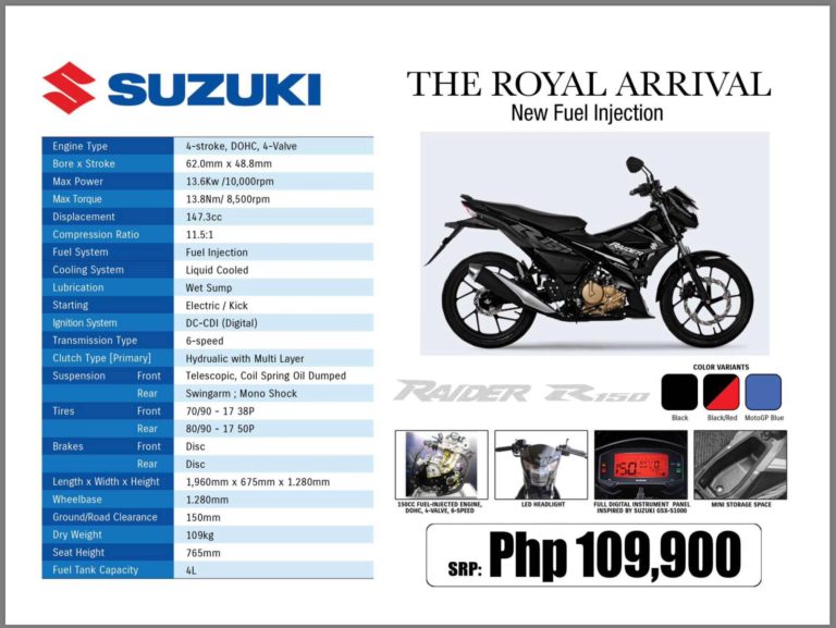 Suzuki Raider R150 fi – Full Specifications and Price - Motoph - motoph.com