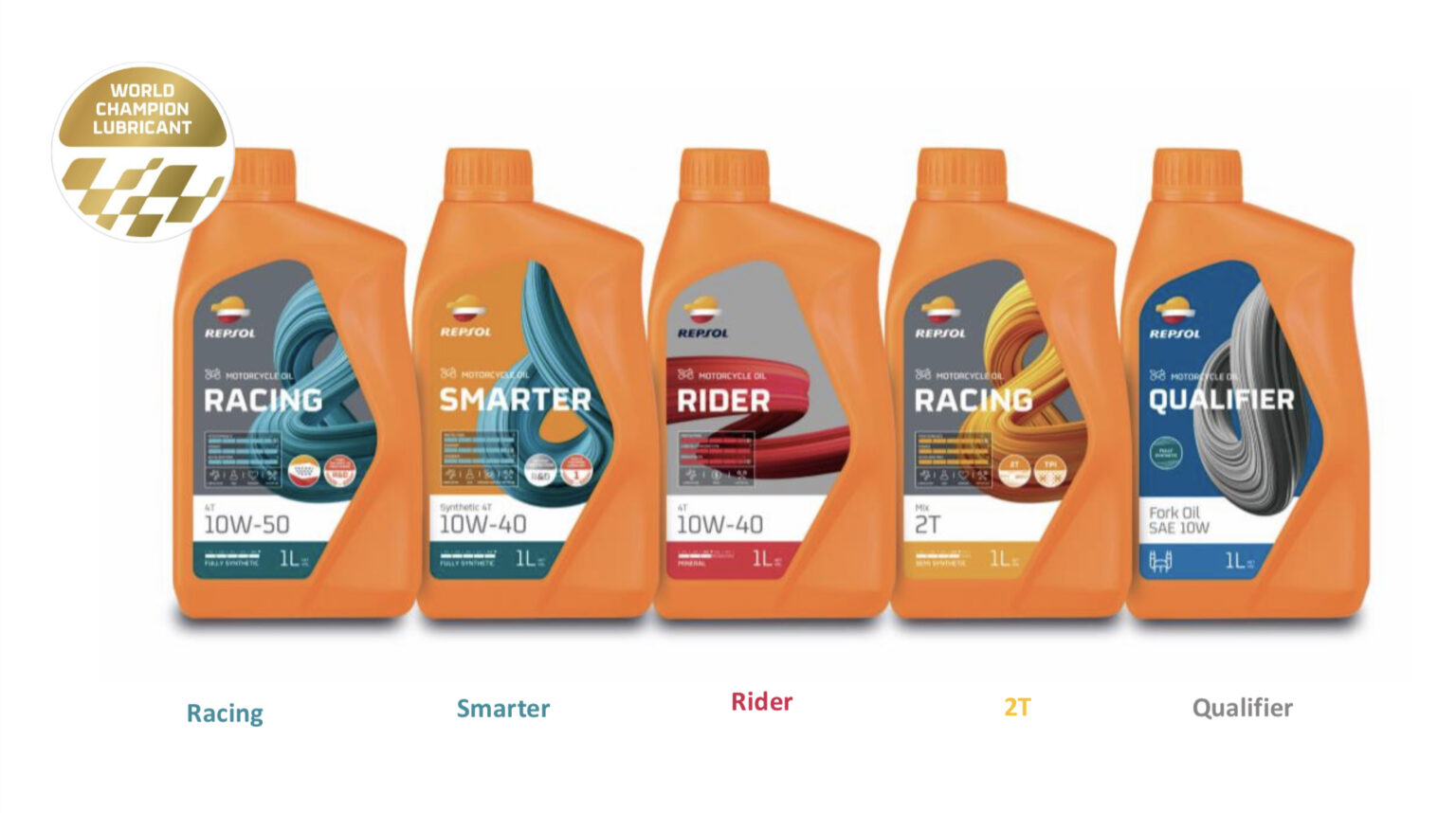 Repsol Lubricants - Motoph - motoph.com