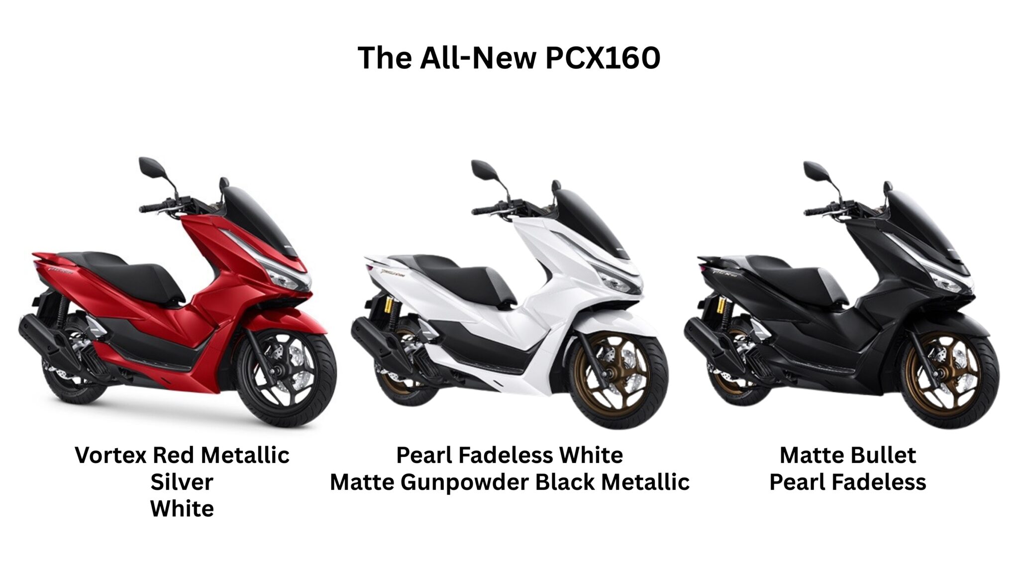 Honda Philippines Rolls Out the All-New PCX160: Style, Tech, and Comfort in One Premium Package ...